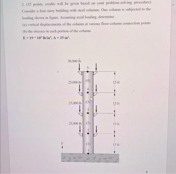 Solved 2. ( 35 points, credits will be given based on your | Chegg.com