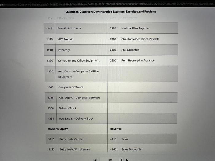 This Mini Practice Set will help you review all the | Chegg.com