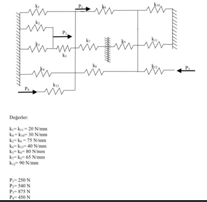 Solved Question: Solve the system modeled with a spring | Chegg.com
