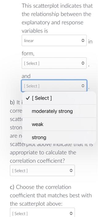 Solved Consider the following scatterplot. ... a) Describe | Chegg.com