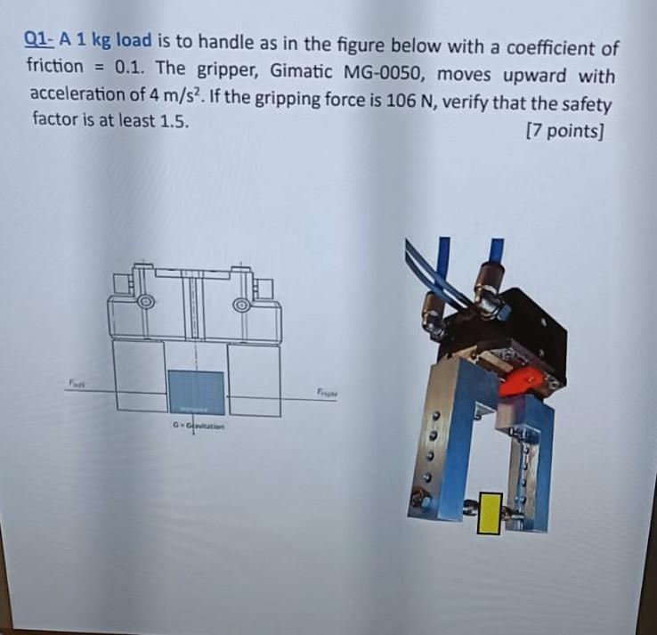 Solved Q1-A 1 kg load is to handle as in the figure below | Chegg.com