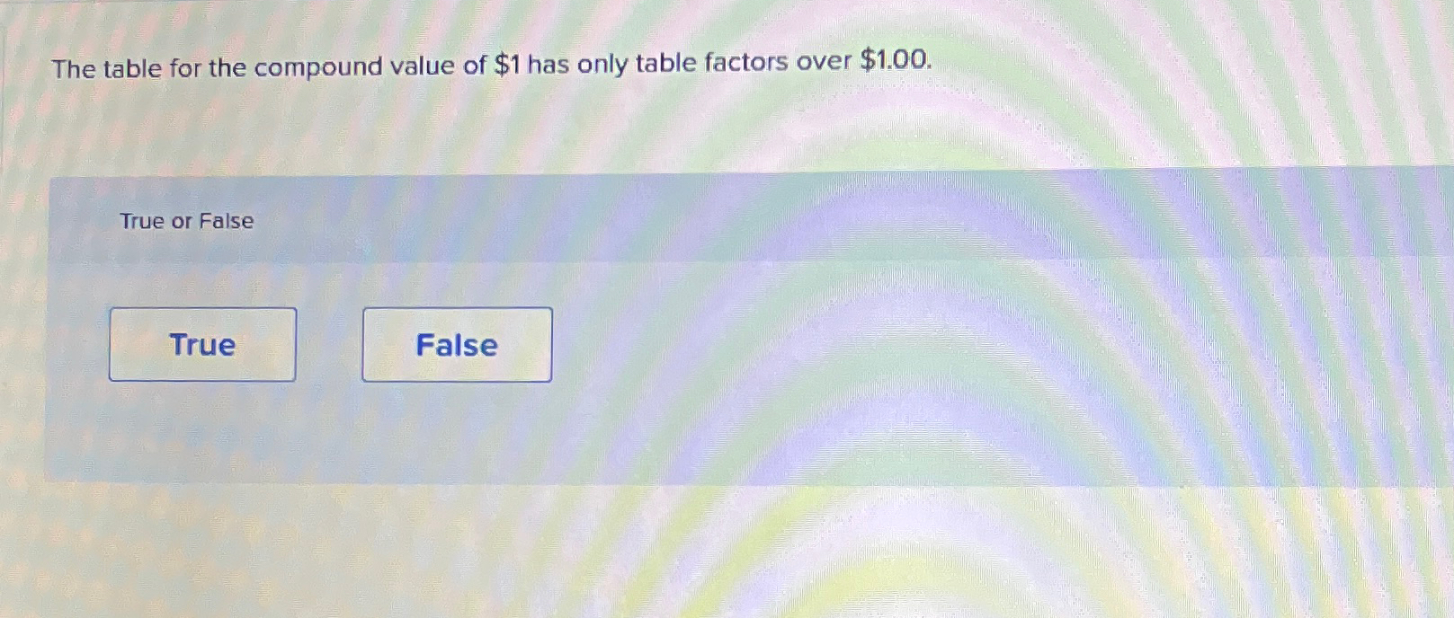 Solved The table for the compound value of $1 ﻿has only | Chegg.com