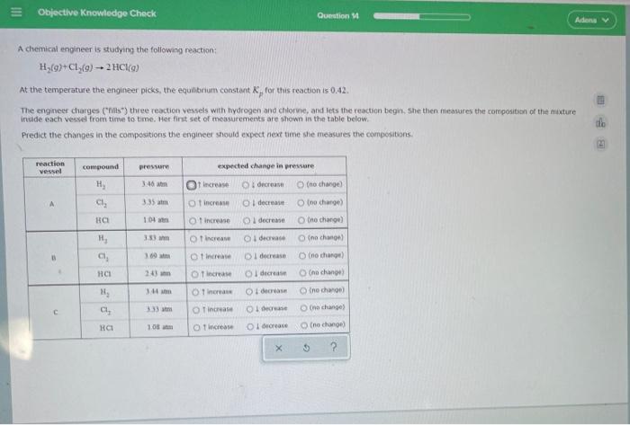 Solved III Objective Knowledge Check Question Adenov A | Chegg.com