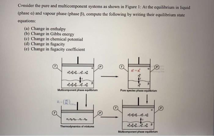 Solved Consider the pure and multicomponent systems as shown | Chegg.com
