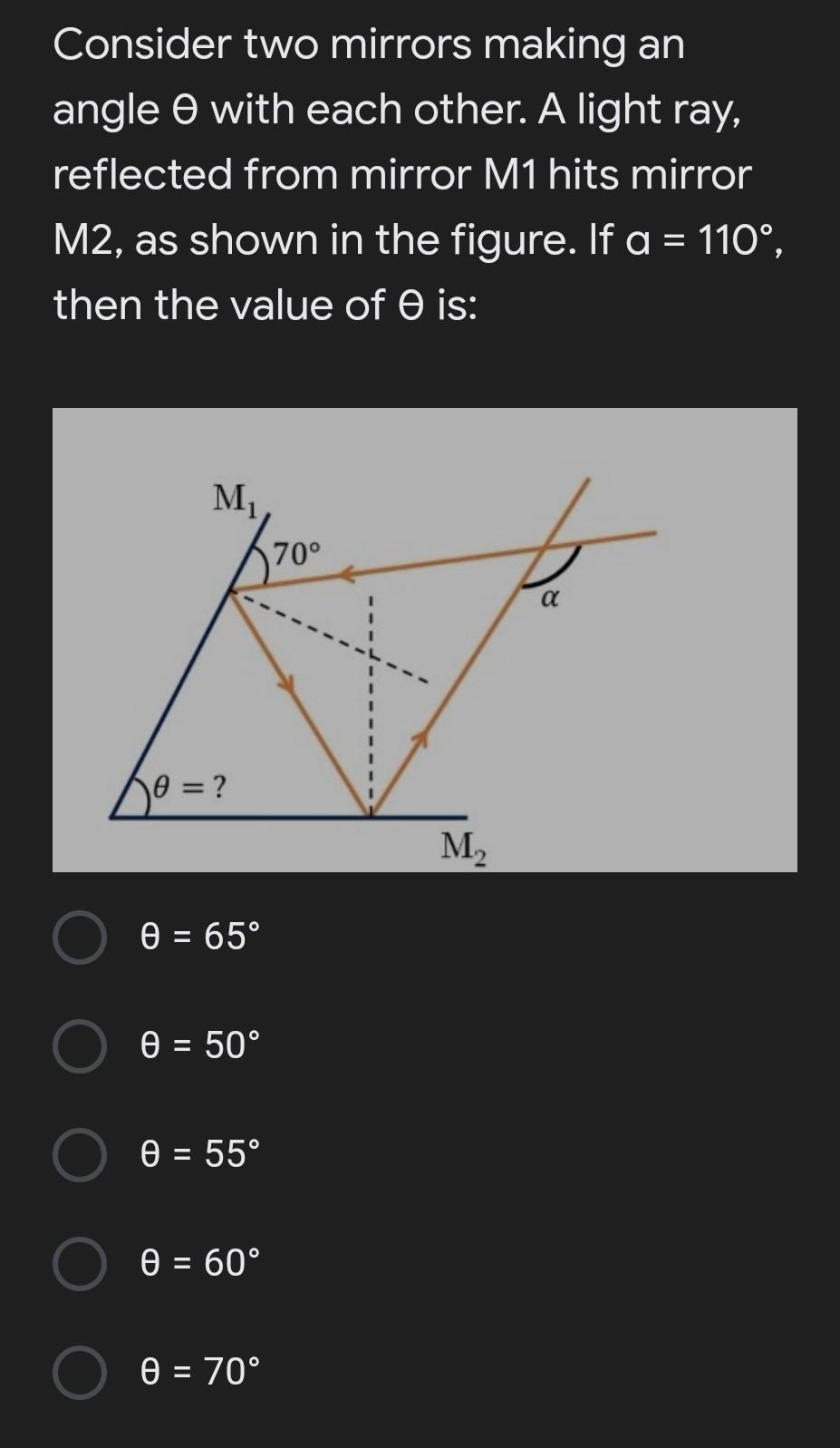 Solved Consider two mirrors making an angle O with each | Chegg.com
