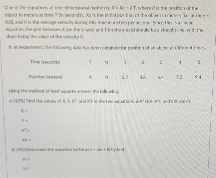 Solved One of the equations of one-dimensional motion is: | Chegg.com