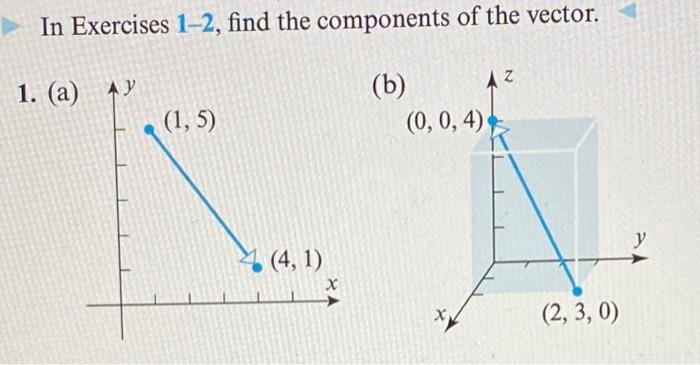 Solved In Exercises 1-2, find the components of the vector. | Chegg.com
