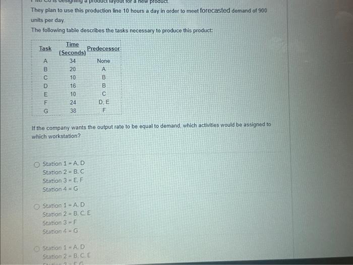 Solved Fite Co0 is designing a product layout for a new | Chegg.com