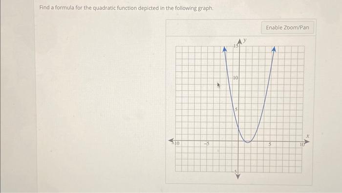 Solved Find a formula for the quadratic function depicted in | Chegg.com
