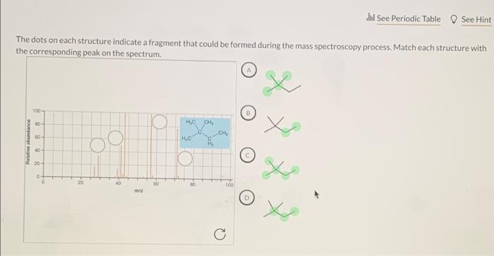 Solved During mass spectrometry analysis, molecules fragment | Chegg.com