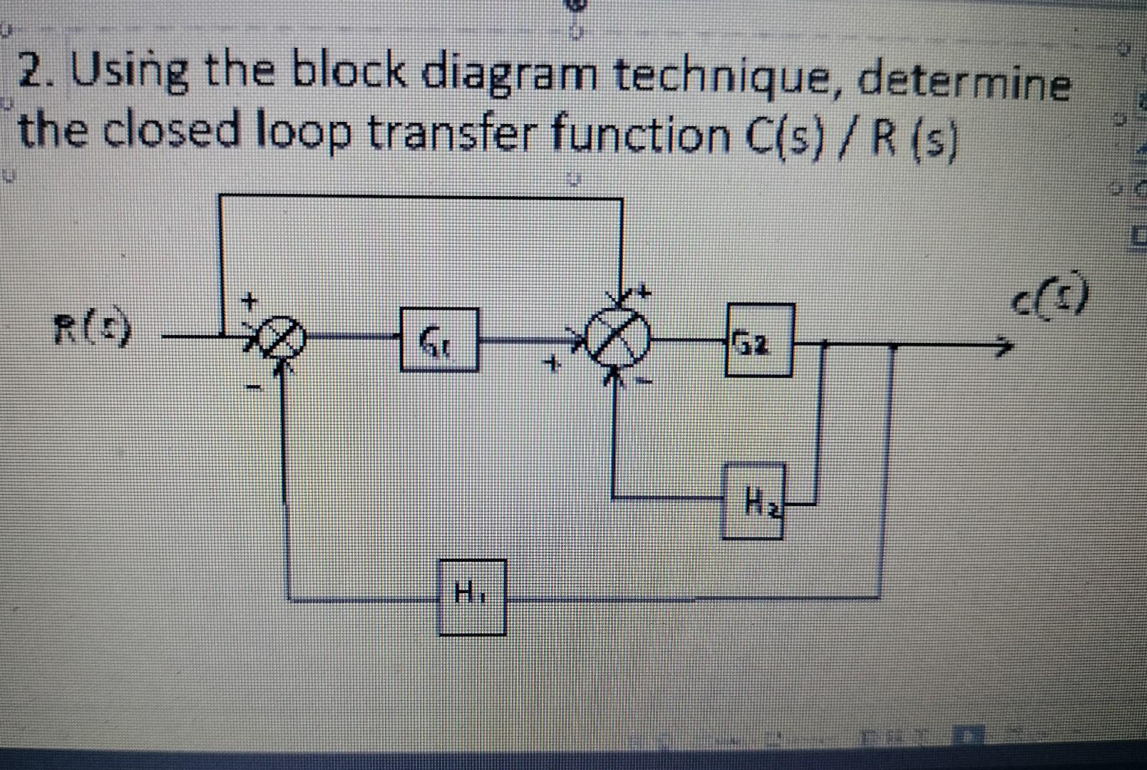 Solved 2. Using the block diagram technique, determine the | Chegg.com