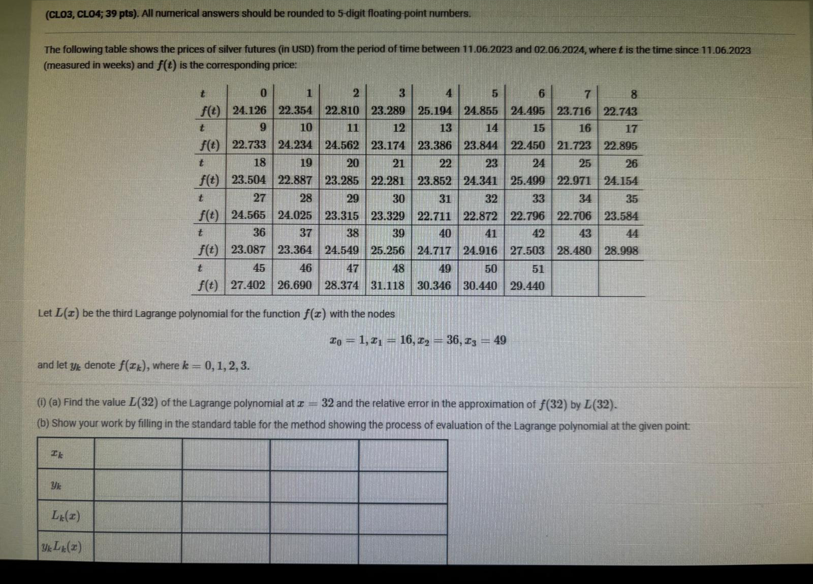 Solved (CLO3, ﻿CLO4; 39 ﻿pts). ﻿All numerical answers should | Chegg.com