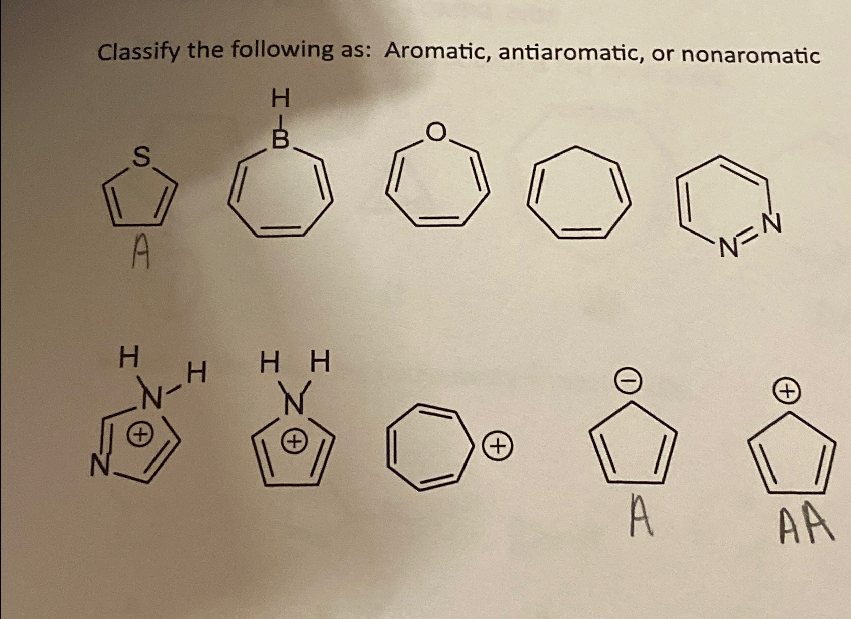 Solved Classify the following as: Aromatic, antiaromatic, or | Chegg.com