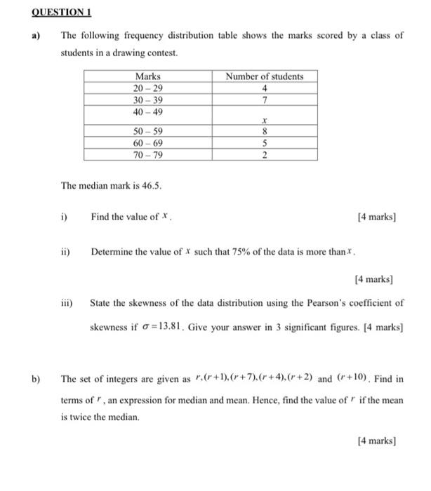 Solved QUESTION 1 a) The following frequency distribution | Chegg.com