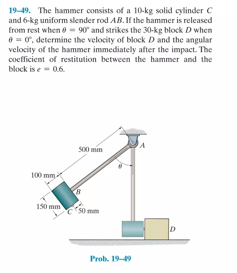 Solved 19-49. ﻿The hammer consists of a 10-kg solid cylinder | Chegg.com