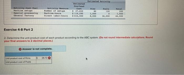 Solved Required information Exercise 4-8 Computing ABC | Chegg.com
