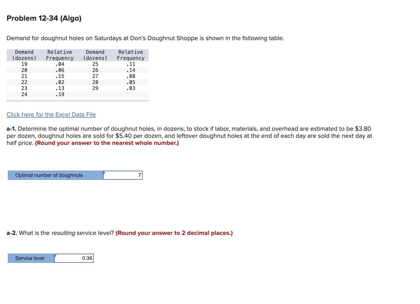 Solved Problem 12-34 (Algo)Demand for doughnut holes on | Chegg.com