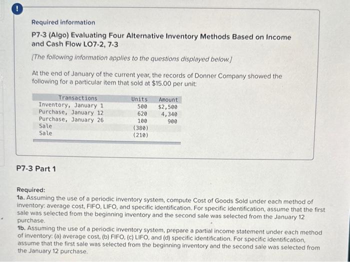 Solved Required information P7.3 (Algo) Evaluating Four | Chegg.com
