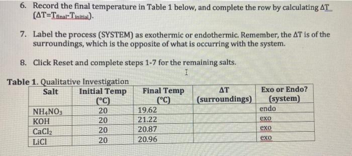 Solved 6. Record the final temperature in Table 1 below, and | Chegg.com