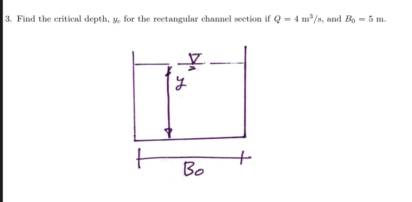 Solved Find the critical depth, yc ﻿for the rectangular | Chegg.com