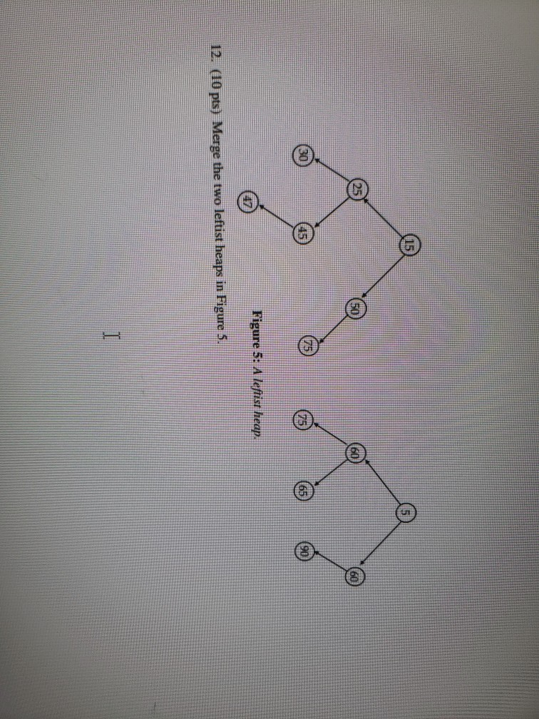 Solved 25 30 Figure 5 A Leftist Heap 12 10 Pts Merge