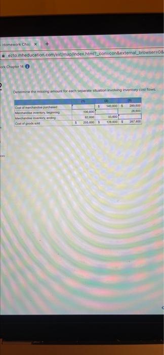 Solved Homework Chai + orto | Chegg.com