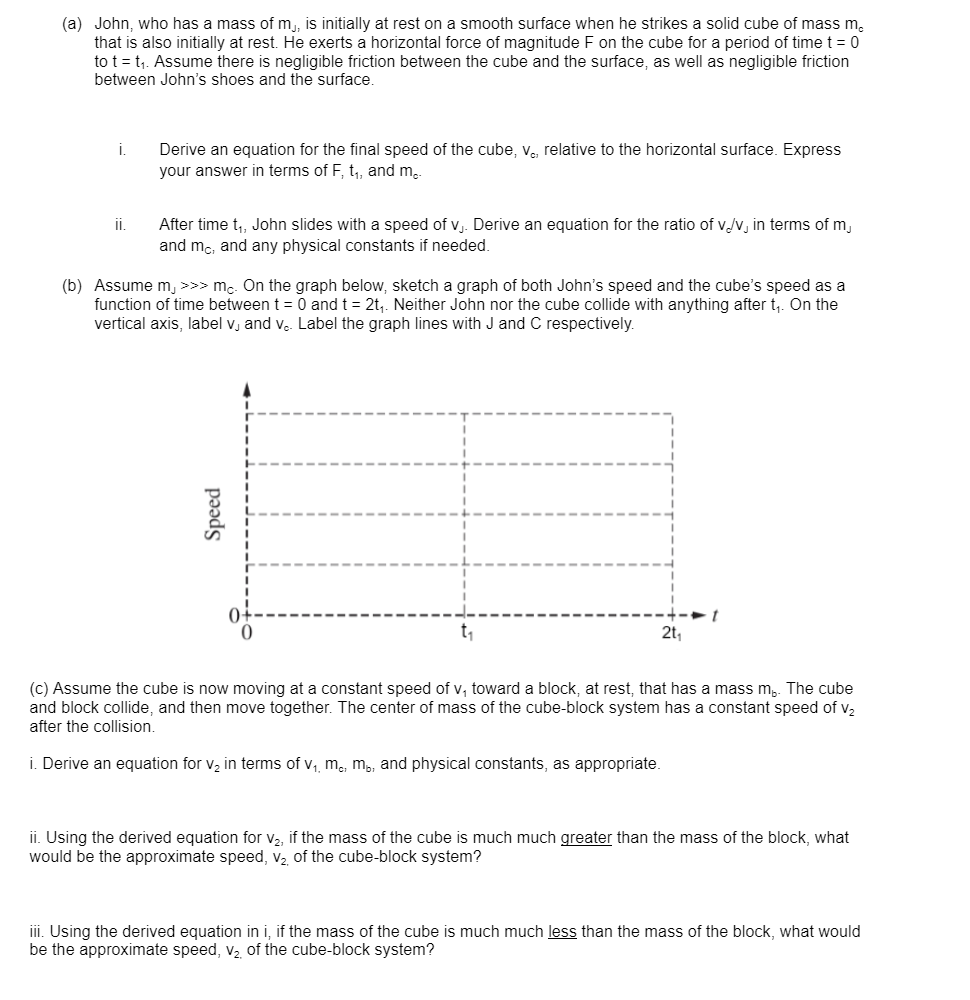 Solved (USE AP PHYSICS ONE MOMENTUM AND OSCILATIONS) | Chegg.com