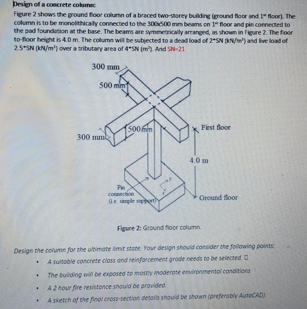 Solved Design of a concrete column: Figure 2 shows the | Chegg.com