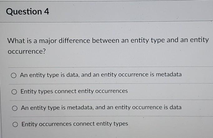 Solved Question 4 What is a major difference between an | Chegg.com