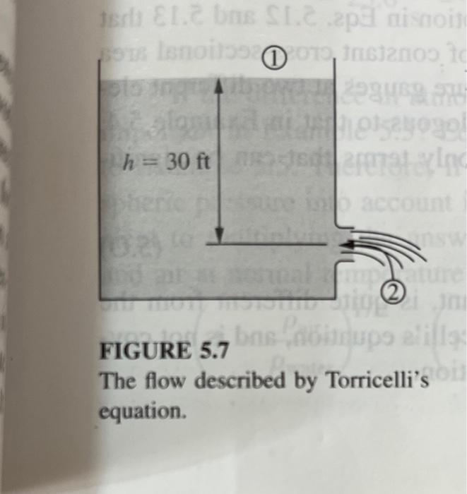 Solved FIGURE 5.7 The flow described by Torricelli's | Chegg.com