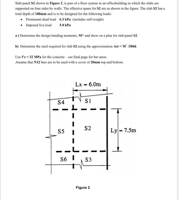Solved Slab panel S2 shown in Figure 2, is part of a floor | Chegg.com
