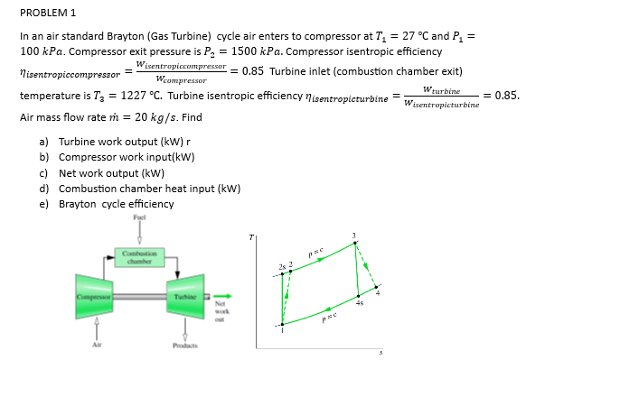 Solved PROBLEM 1In an air standard Brayton (Gas Turbine) | Chegg.com