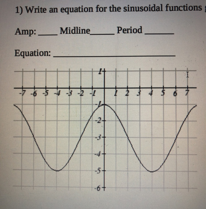 Solved 1) Write an equation for the sinusoidal functions | Chegg.com