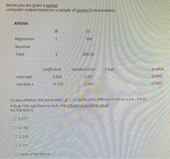 Solved Below you are given a partial computer output based | Chegg.com