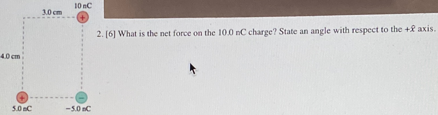 Solved [6] ﻿What is the net force on the 10.0nC ﻿charge? | Chegg.com