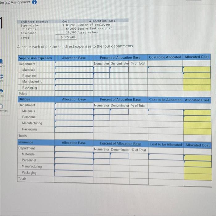Solved Allocate each of the three indirect expenses to the | Chegg.com