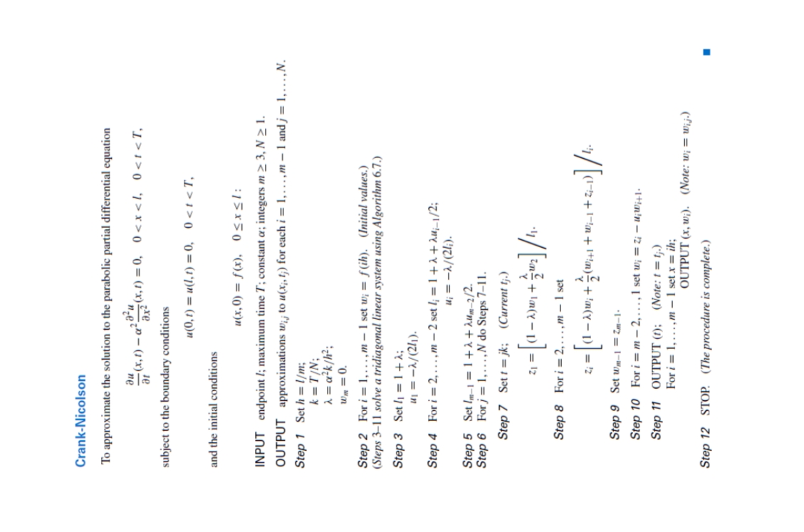 please give me matlab code about this algorithm | Chegg.com please give me matlab code about this algorithm | Chegg.com