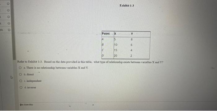 Solved Exhibit 1-3 Refor to Fzhibit 1-3. Based on the data | Chegg.com