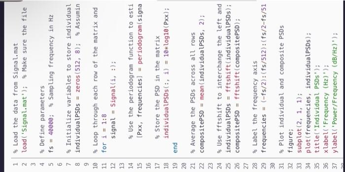 Solved Problem 2: Repeat Problem 1 but using the indirect | Chegg.com