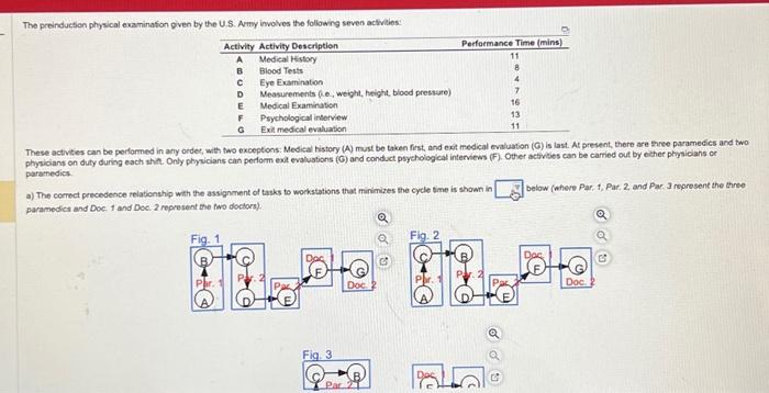 Solved The preinduction physical examination piven by the | Chegg.com