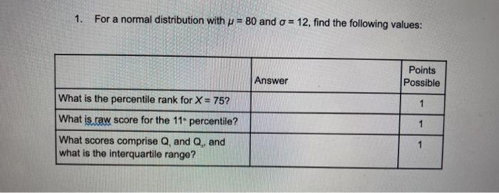 Solved 1. For a normal distribution with p = 80 and g = 12, | Chegg.com