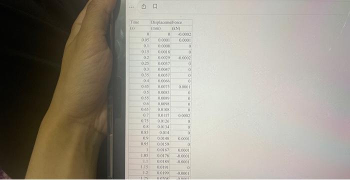 Solved \begin{tabular}{|c|c|c|} \hline | Chegg.com
