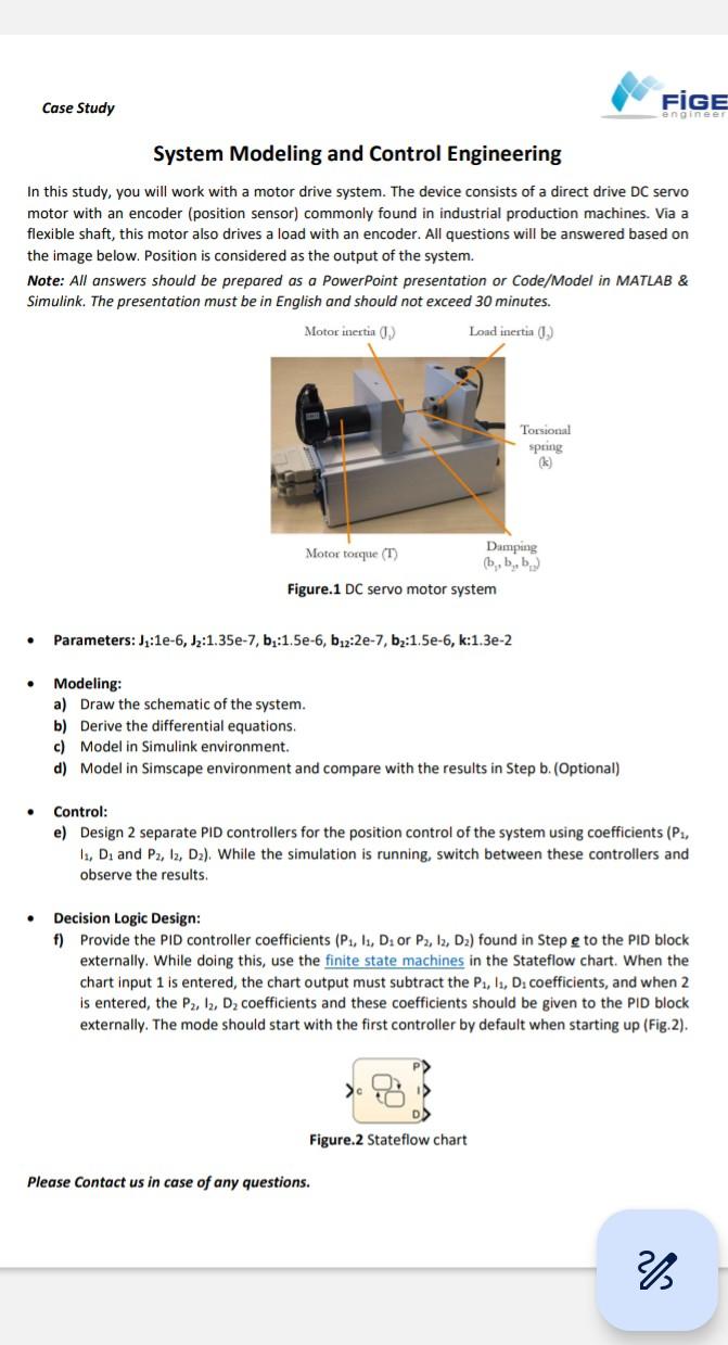 System Modeling and Control Engineering In this | Chegg.com