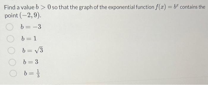Solved Find a value b>0 so that the graph of the exponential | Chegg.com
