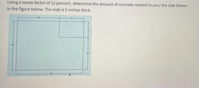 Solved Using a waste factor of 12 percent, determine the | Chegg.com