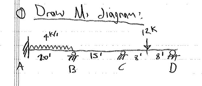 Solved (1) Draw Mi diagnam: | Chegg.com
