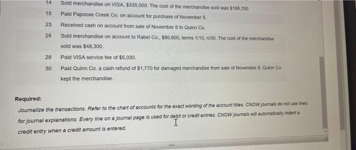 Solved Nov. 3 Purchased merchandise on account from | Chegg.com