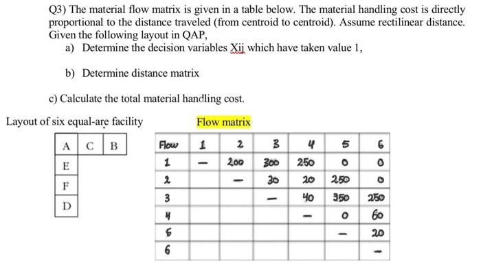 Solved Q3) The material flow matrix is given in a table | Chegg.com
