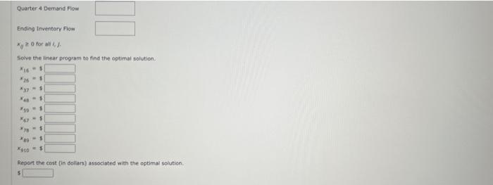 Solved Min Solve the linear program to fins the optimal | Chegg.com