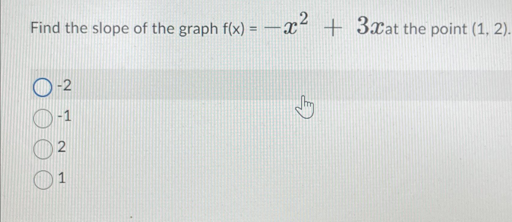 Solved Find the slope of the graph f(x)=-x2+3x ﻿at the point | Chegg.com